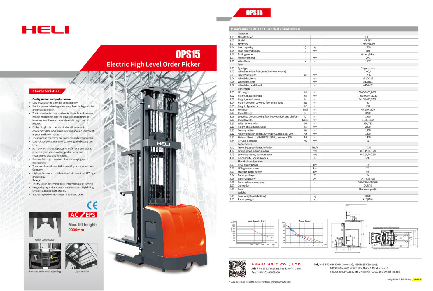 OPS15 – Heli Pakistan
